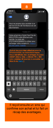 Ecole de la fibre | Orange Côte d’Ivoire